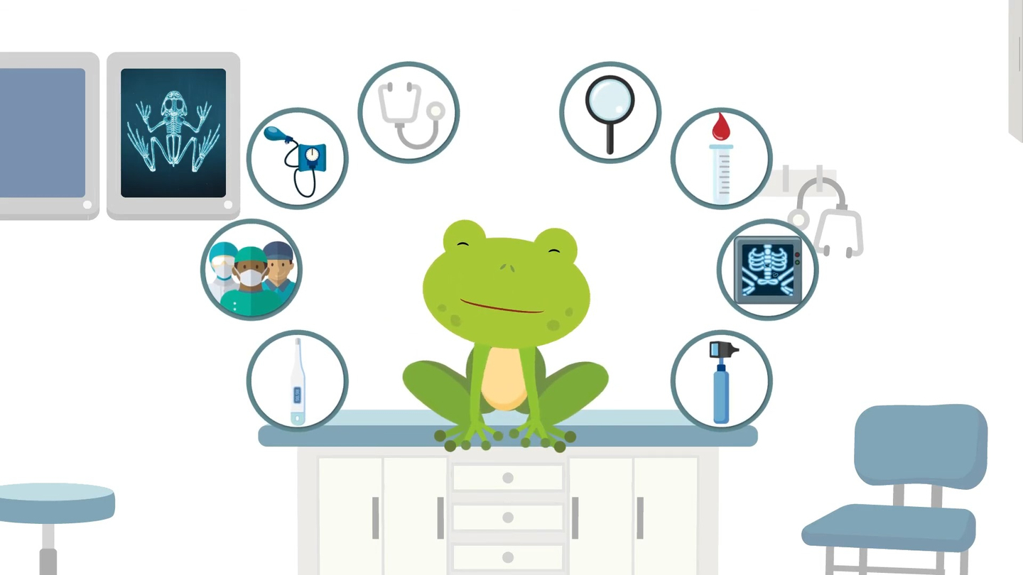 Emergency Room in Hopewell | TriCities Hospital